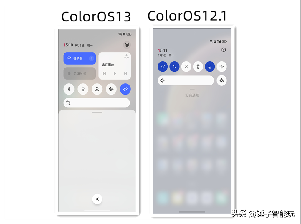 What are the upgrade changes between Color OS13 and Color OS12.1? - iMedia