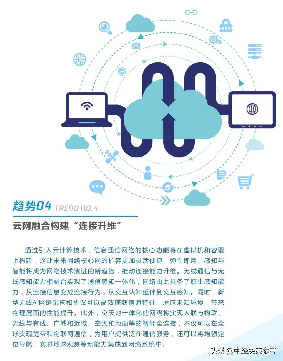 Top 10 Frontier Application Trends of Digital Technology in 2022 - iNEWS
