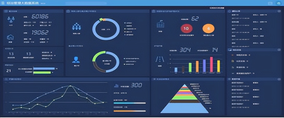 Apple announced the use of "differential privacy" technology to protect ...