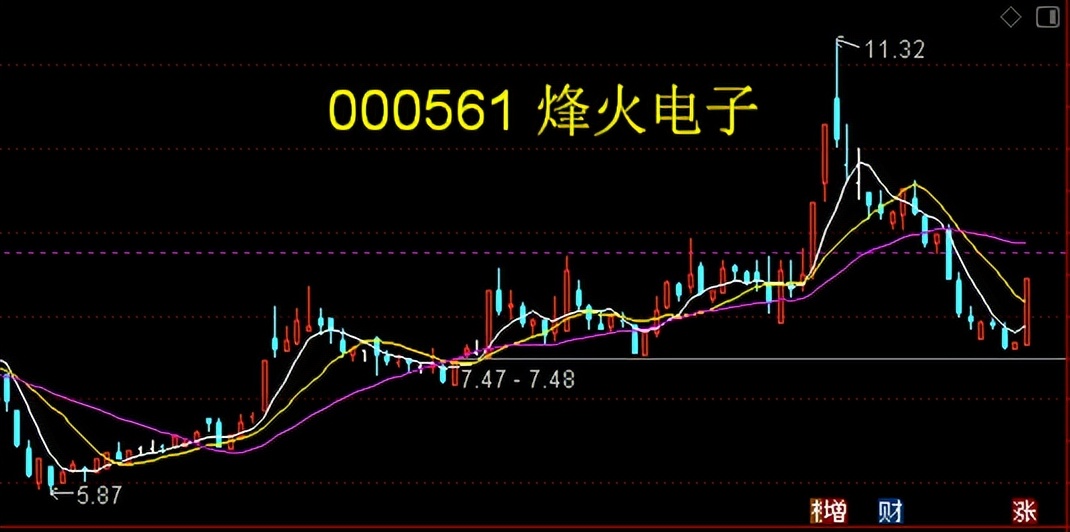Huakong SEG - the number of orders exceeds the total - iNEWS