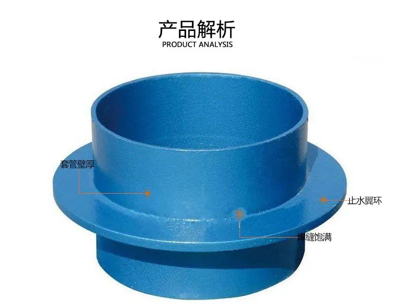 Waterproof casing distinction, function and installation - iNEWS