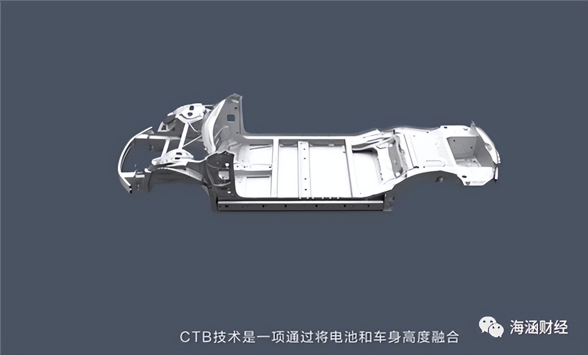 The seals equipped with CTB technology were launched for the first time ...