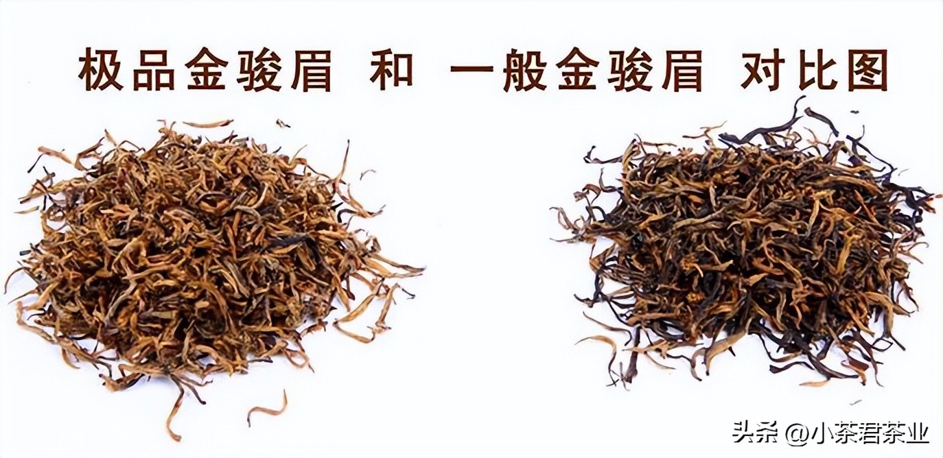 How to identify the grade of Jinjunmei black tea - iNEWS