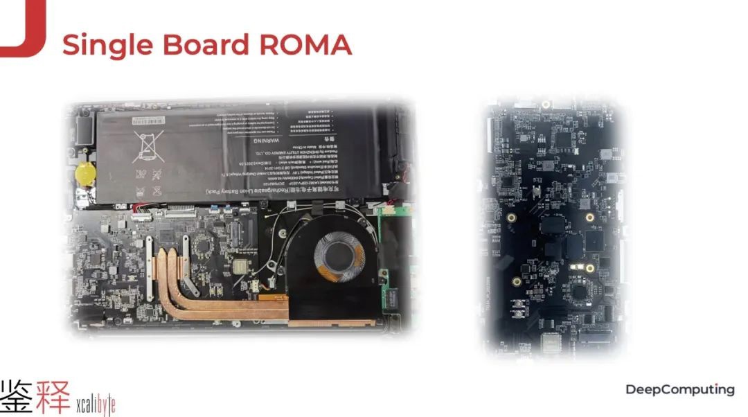 RISC-V laptop ROMA with openKylin system released - iMedia