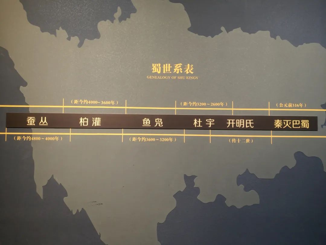 From Sanxingdui to Jinsha, the ancient Shu people have undergone ...