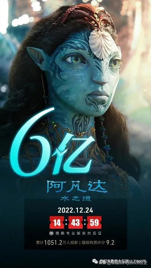 Who are the people who hate "Avatar 2"? Fans of The Wandering Earth are ...