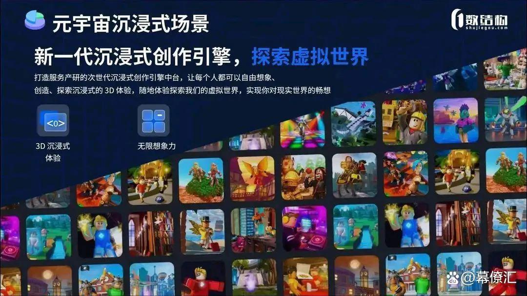 Blockchain technology subverts Internet civilization in the Metaverse ...