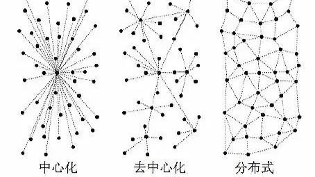 WeChat is already the world's leading operating system and Internet ...