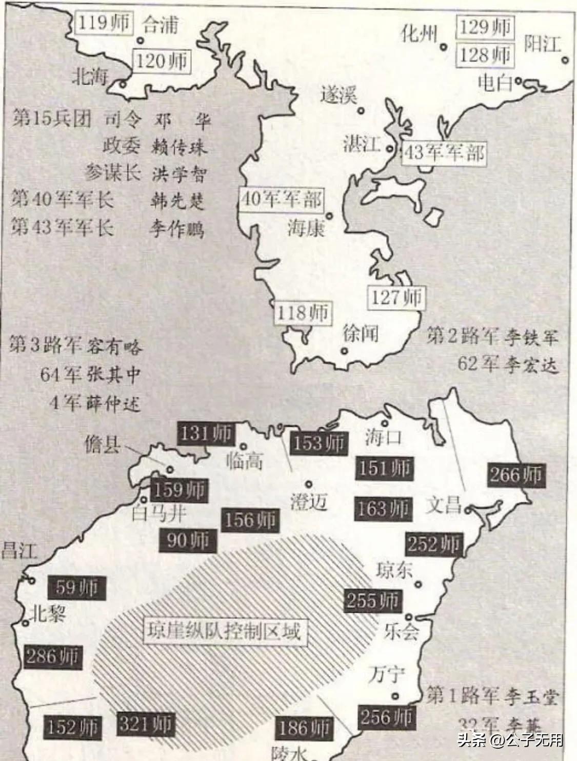 The Battle of Hainan Island: What is the level of the leaders of our ...