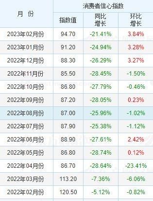 Is high inflation coming? With an additional 31 trillion yuan in ...