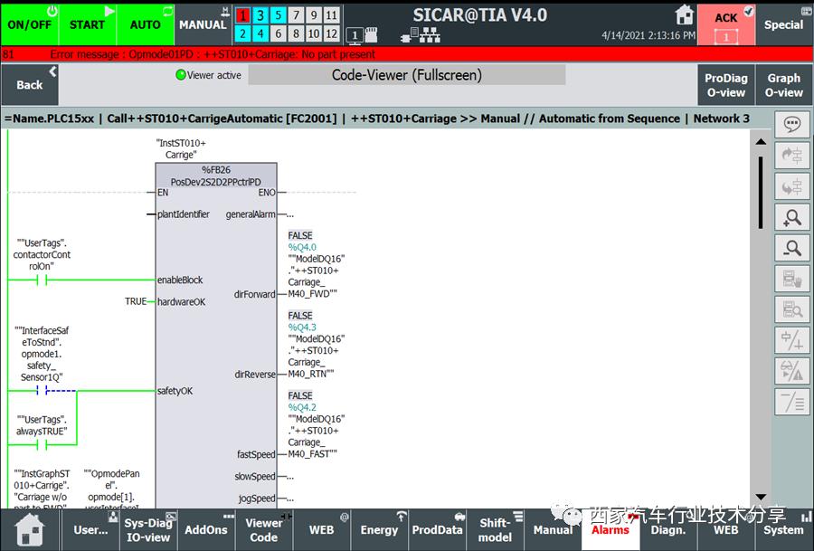 Siemens' latest control standard for the automotive industry based on ...