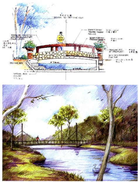 Landscape detail design integration (hand-drawn, structure, node) - iNEWS