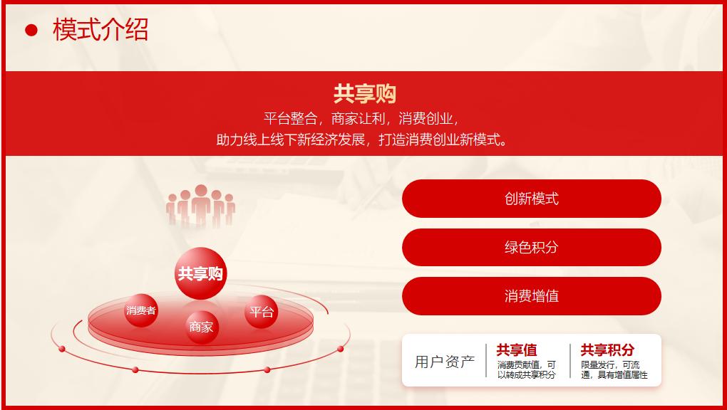 The validity and legitimacy of consumption rebate mechanism and ...