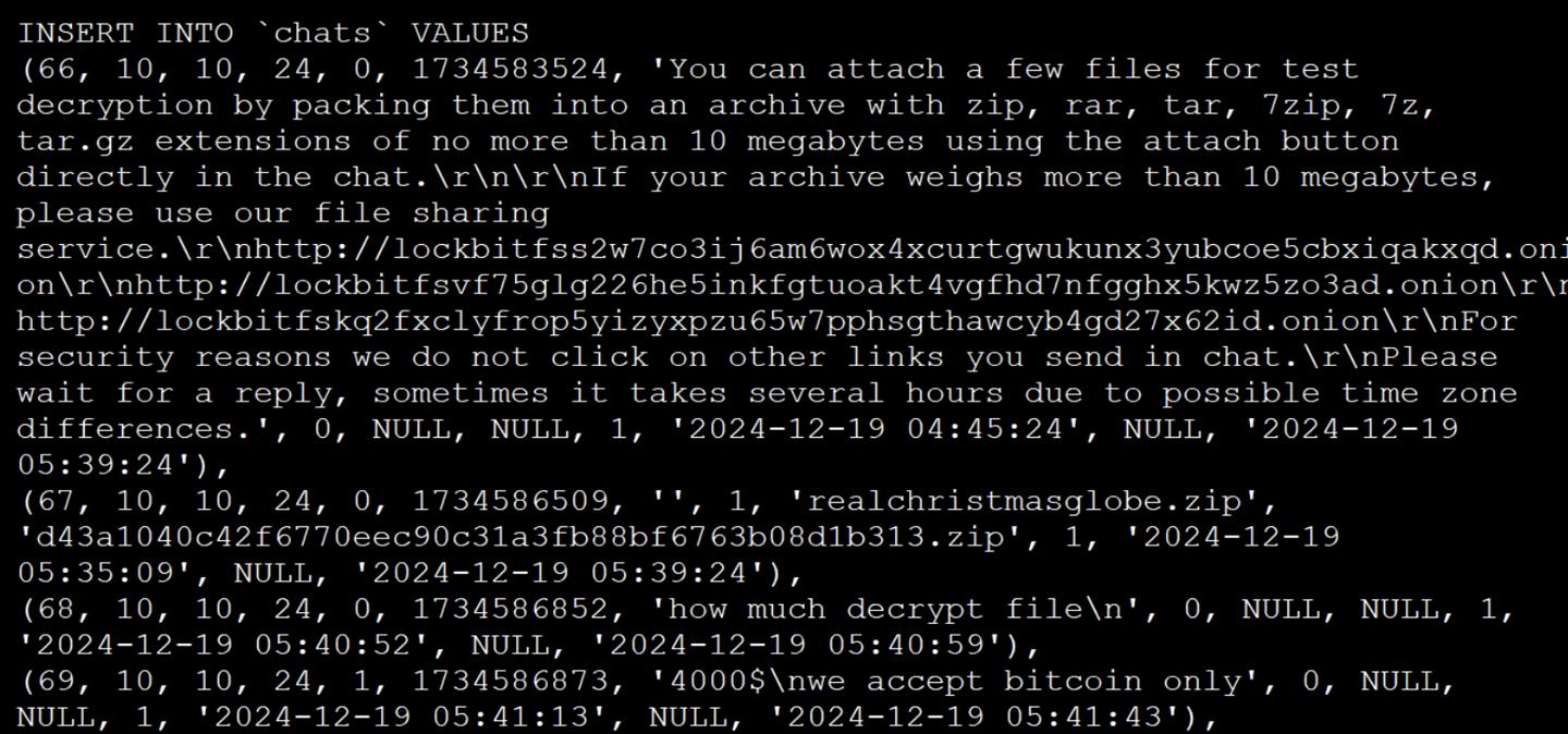 Ransomware hacker group LockBit was attacked by its peers, and internal ...