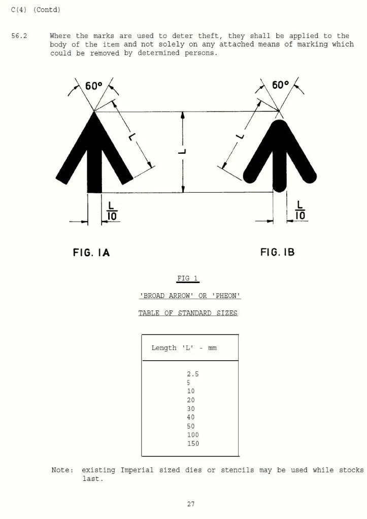 The past and present of the broad arrow mark on the military watch!The ...