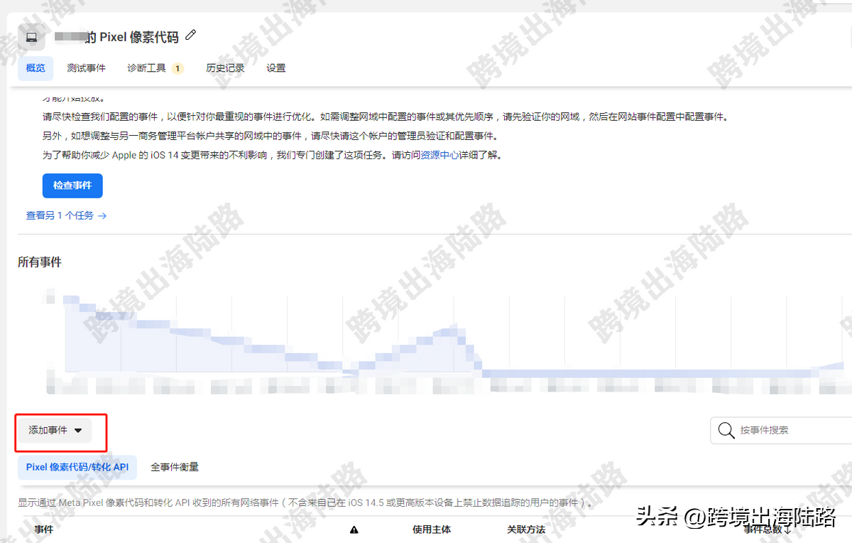 "Facebook" foreign trade B2B website Facebook adds custom events - iNEWS