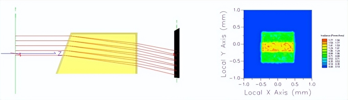 Astronomical Light Interferometer - iMedia