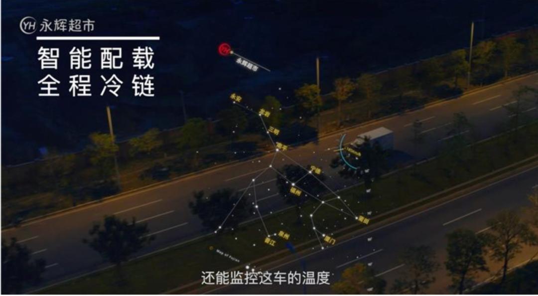 Yonghui "turned positive", and the strategic achievements of "Science ...