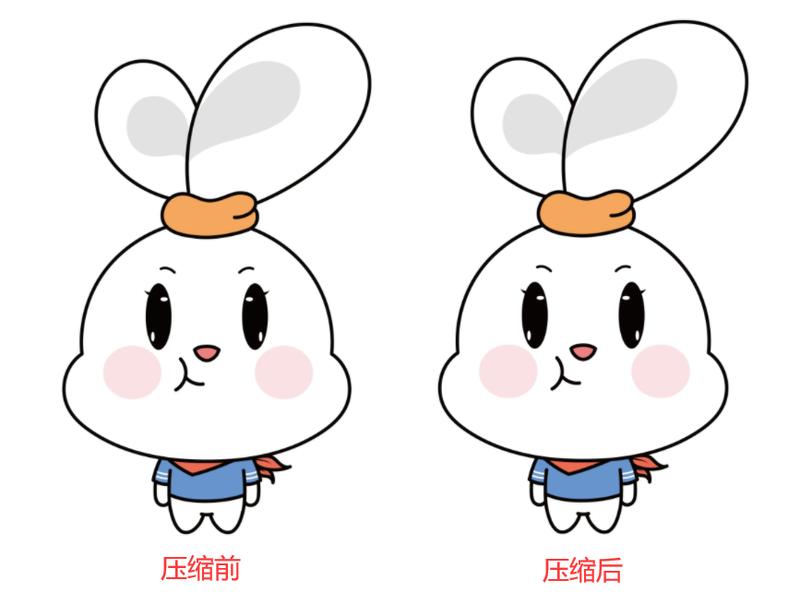 Computer batch webp compression size?Teach you webp compression step by ...