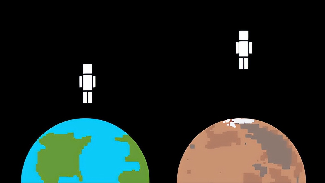 How to create a "Second Earth" where humans can live - iNEWS