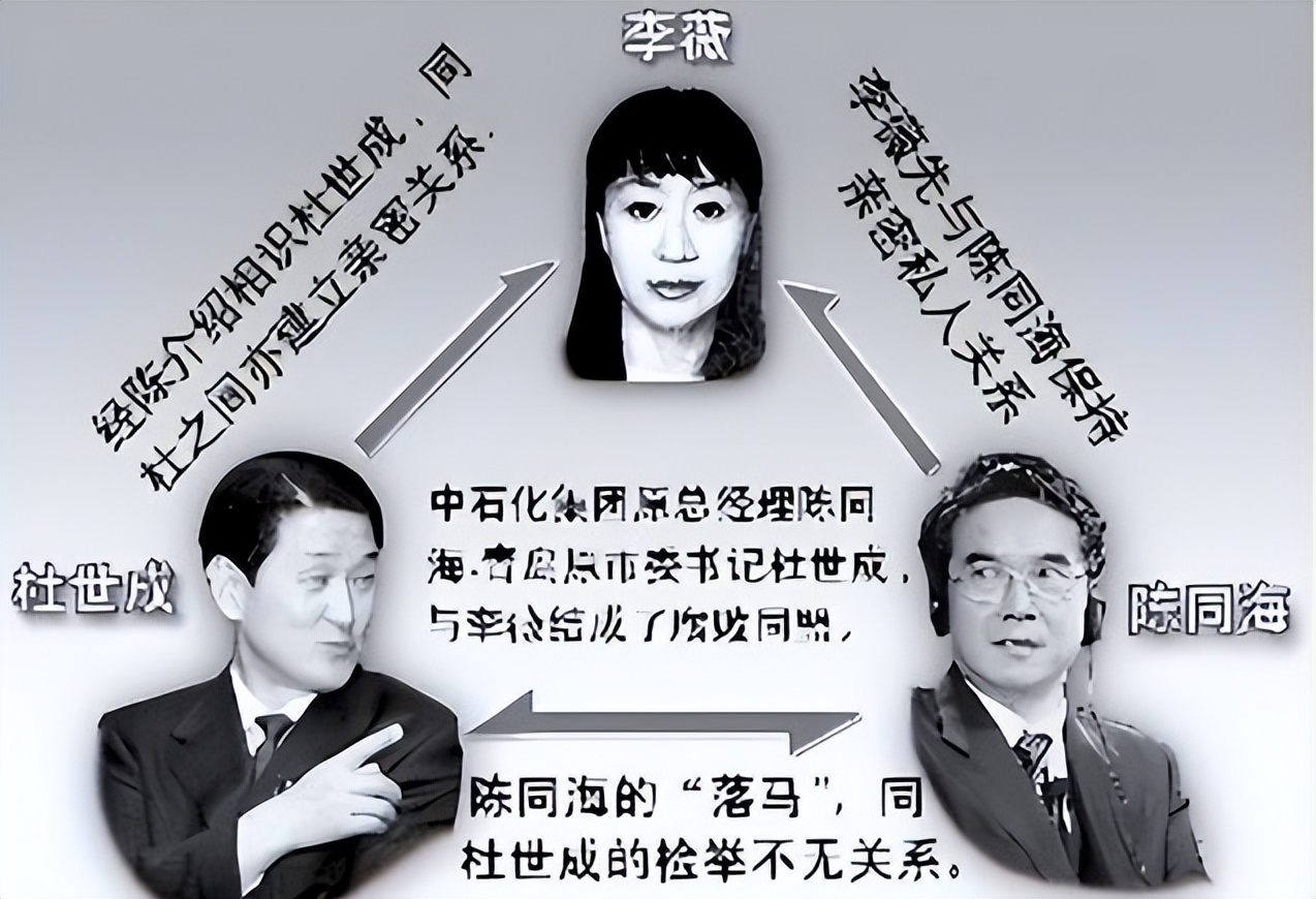 "Public mistress" Li Wei, weaves a network of relationships based on ...
