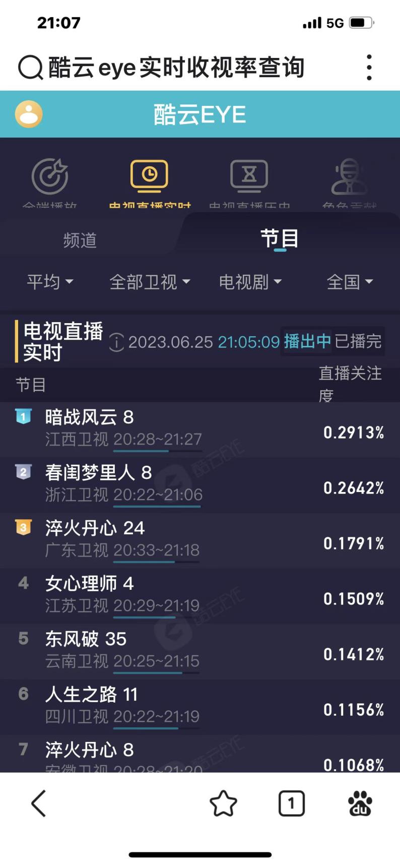 Starring An Zehao, the producer of Cao Qianqian, "Dark War" detonated ...