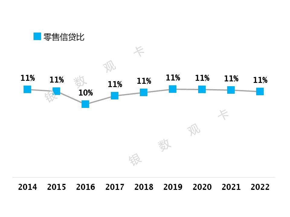 China Construction Bank credit card: accumulatively issued 140 million ...