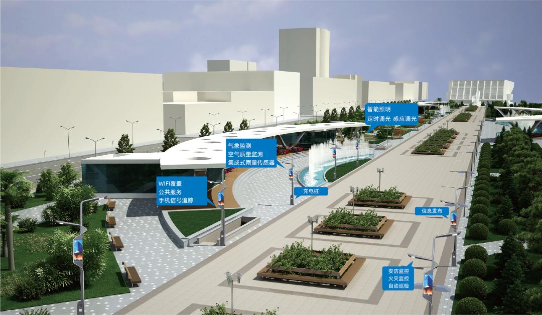 Jixun IoT Smart Light Pole System Application Scenarios - iMedia