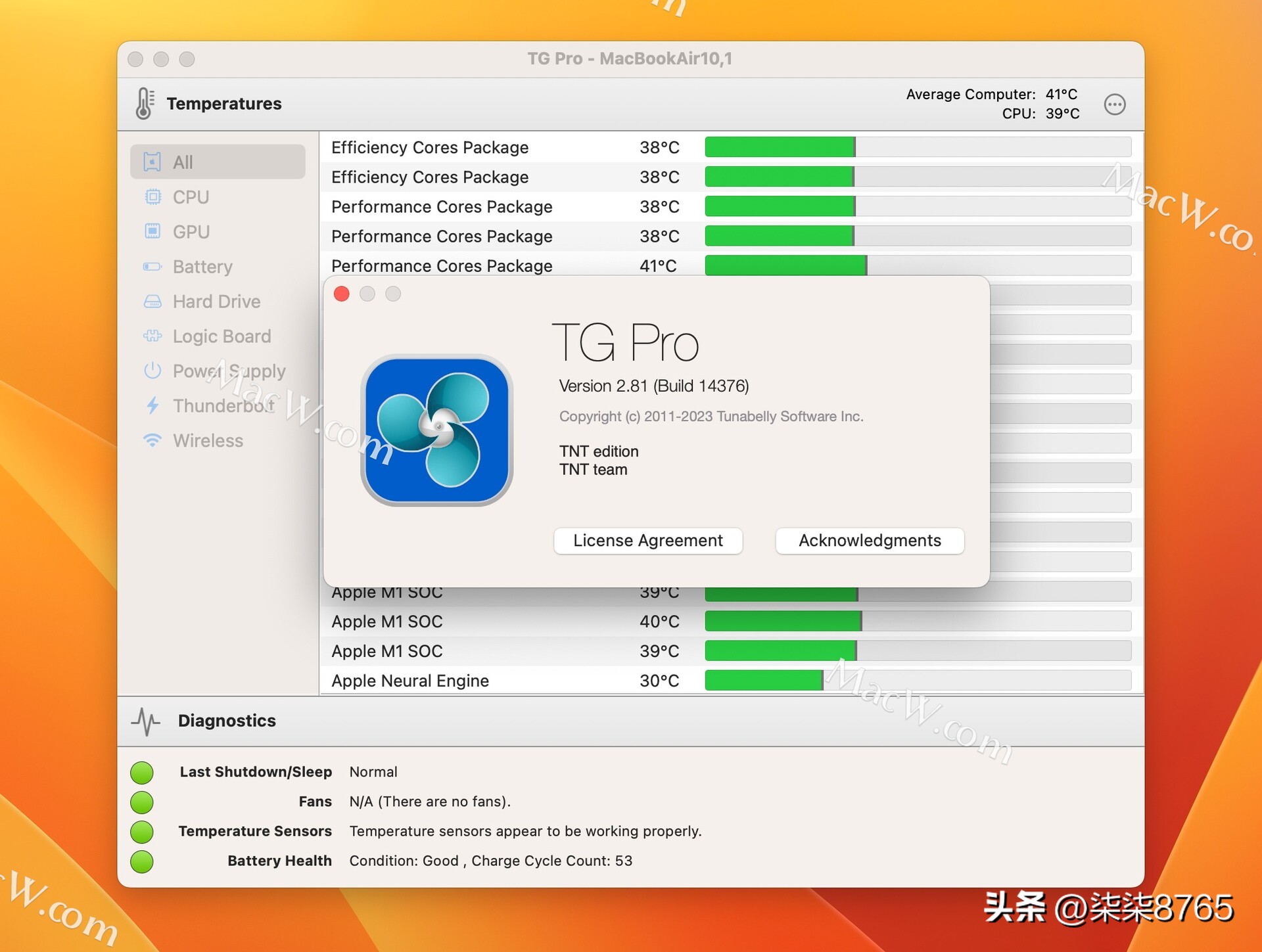 TG Pro for Mac怎麼使用 - 資訊咖