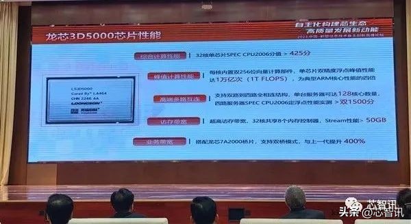 Loongson 3D5000 high-performance CPU released: Chiplet technology, 32 cores, support 4-way ...