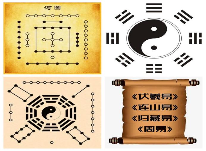 The Beginning of the Change of Chinese Civilization - iNEWS