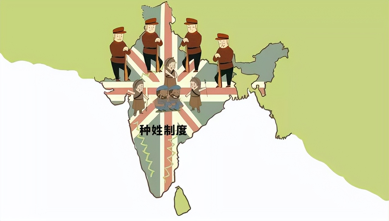 Caste System in the Vedic Age: The Four Hierarchies, Revealing Its ...