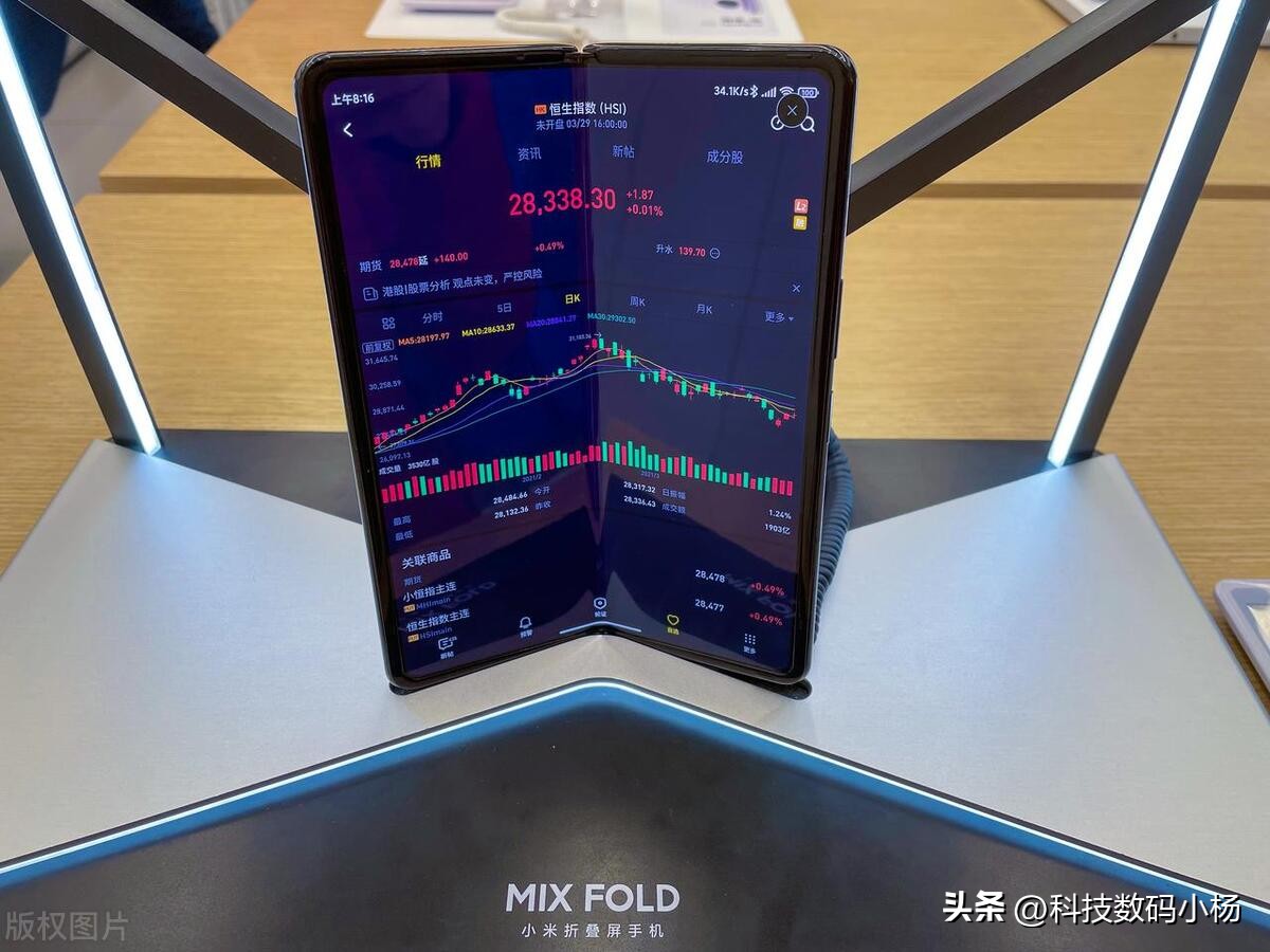 Is there a future for folding screen phones? let's analyze - iNEWS
