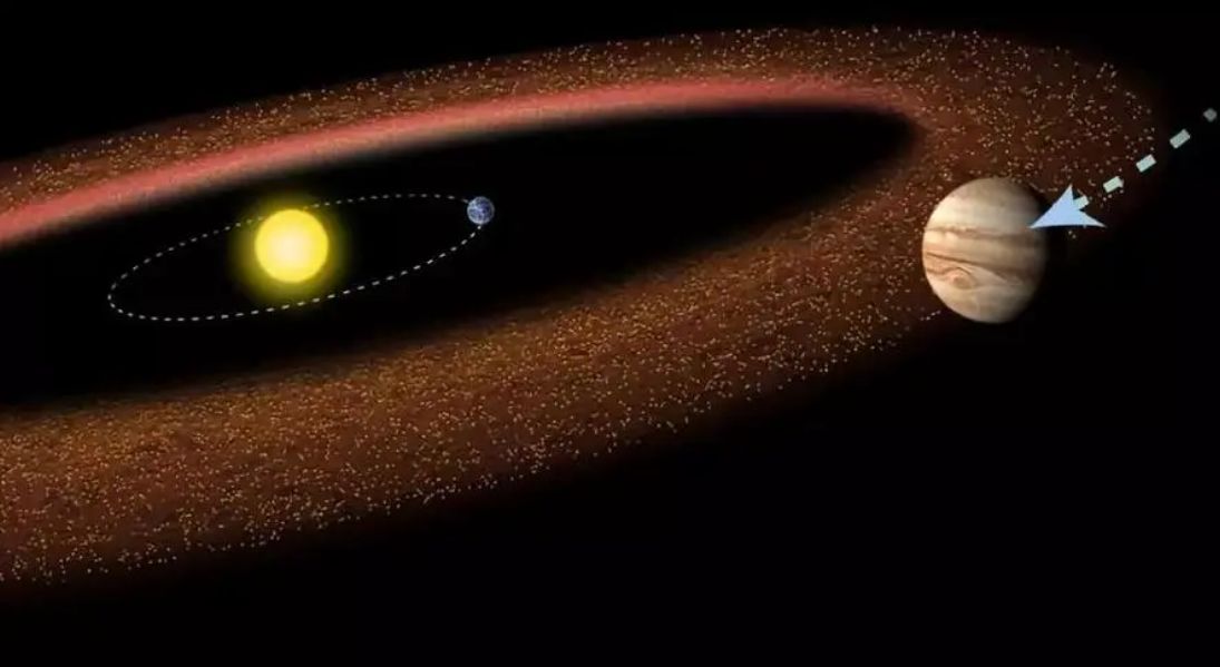 Will humans be stuck on Earth forever? There are 4 walls in the solar ...
