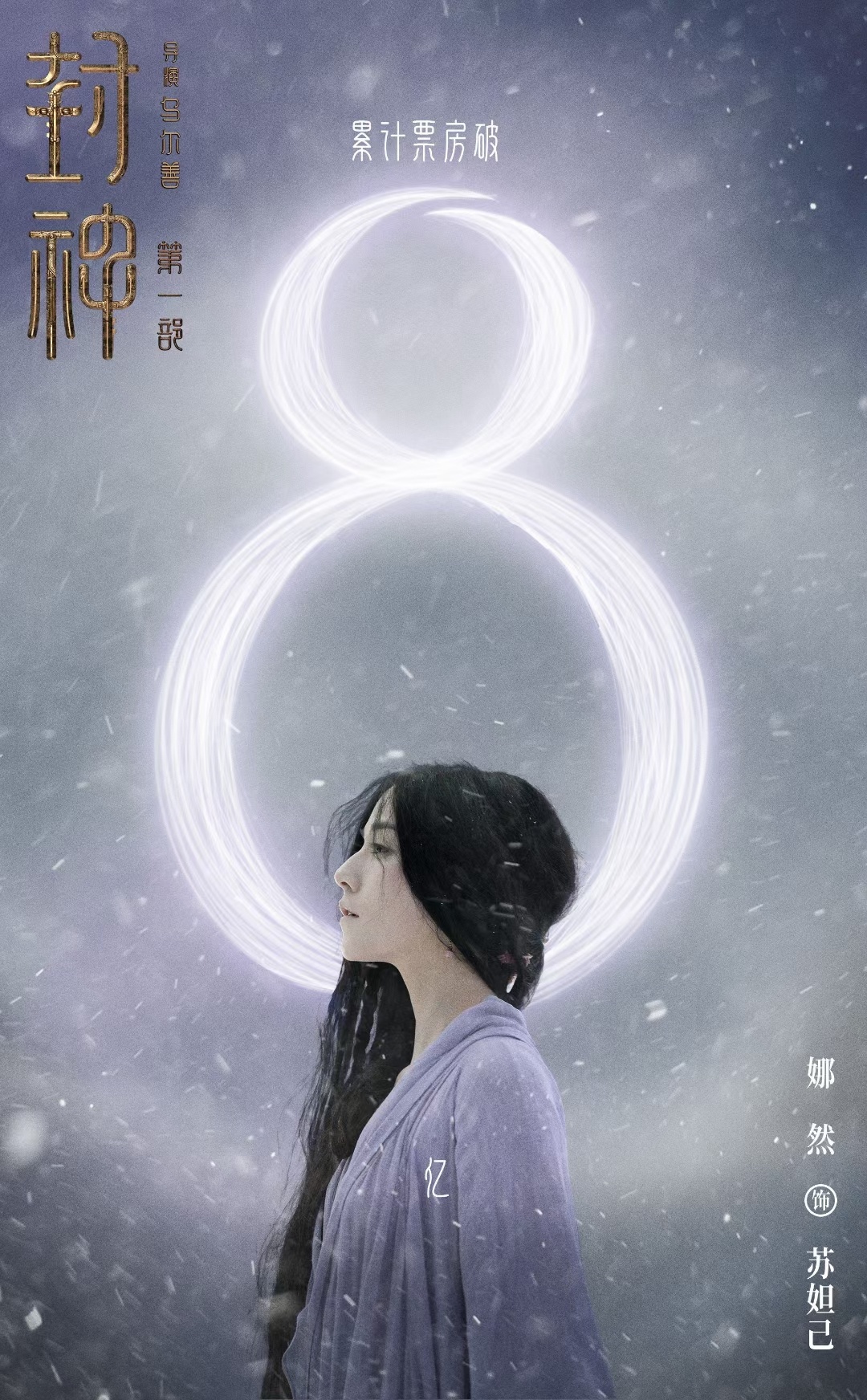 The movie [Fengshen Part 1] broke the box office record of 100 million ...
