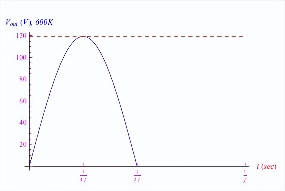 Intel releases Tunnel Falls 12-qubit quantum chip - iNEWS