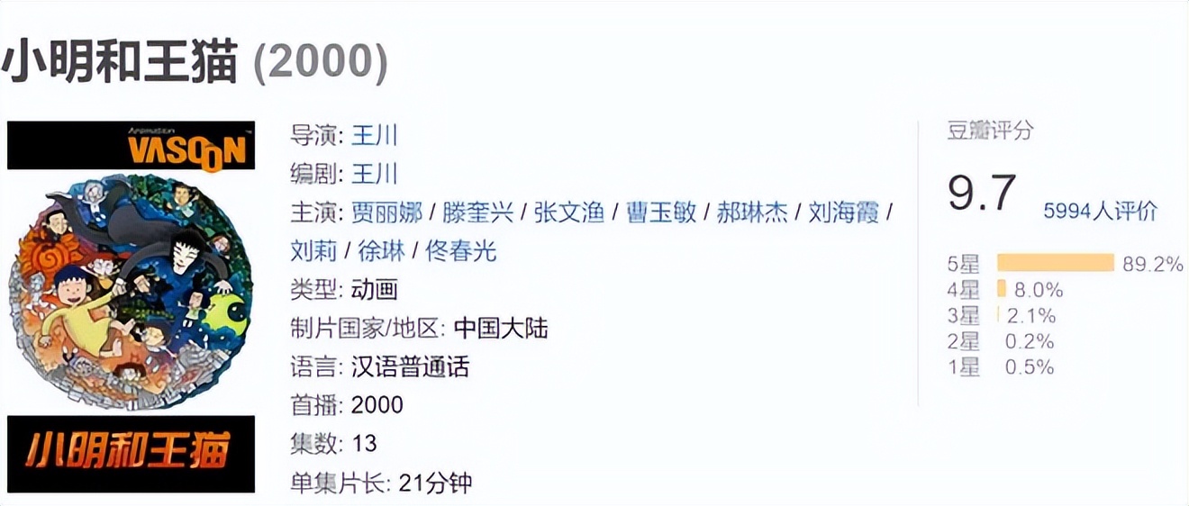 Netizens, you have all seen the masterpieces of animation banned by ...