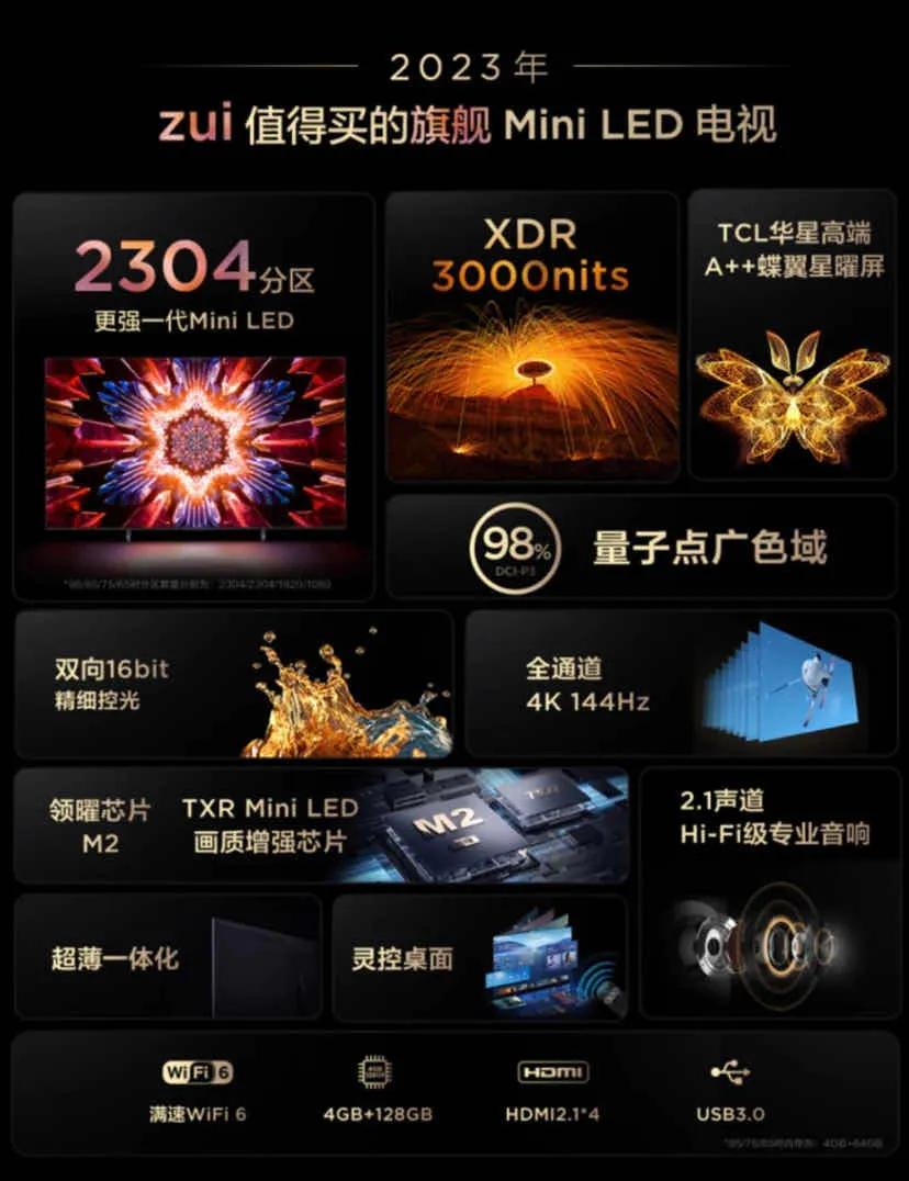 What are the advantages of Mini LED TV - iNEWS