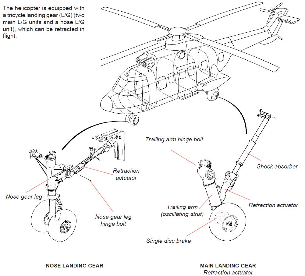 FTL-Helicopter Tester Series Product Design Description-U - iNEWS