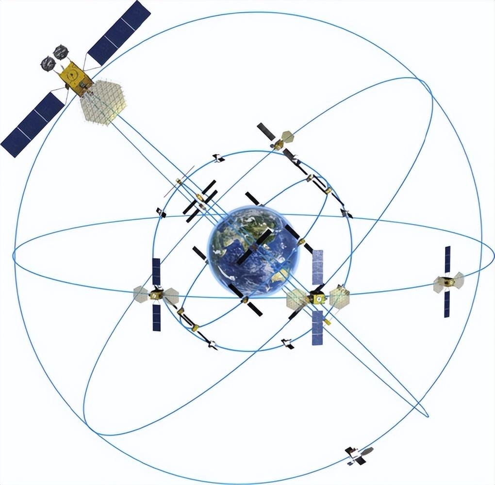 Sino-Russian cooperation, Beidou system joins GLONASS to improve Russia ...