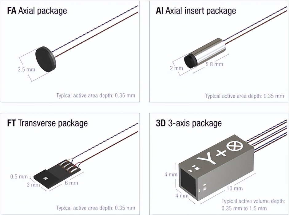 Lake Shore 2Dex™ Plug and Play Hall Sensors - iNEWS