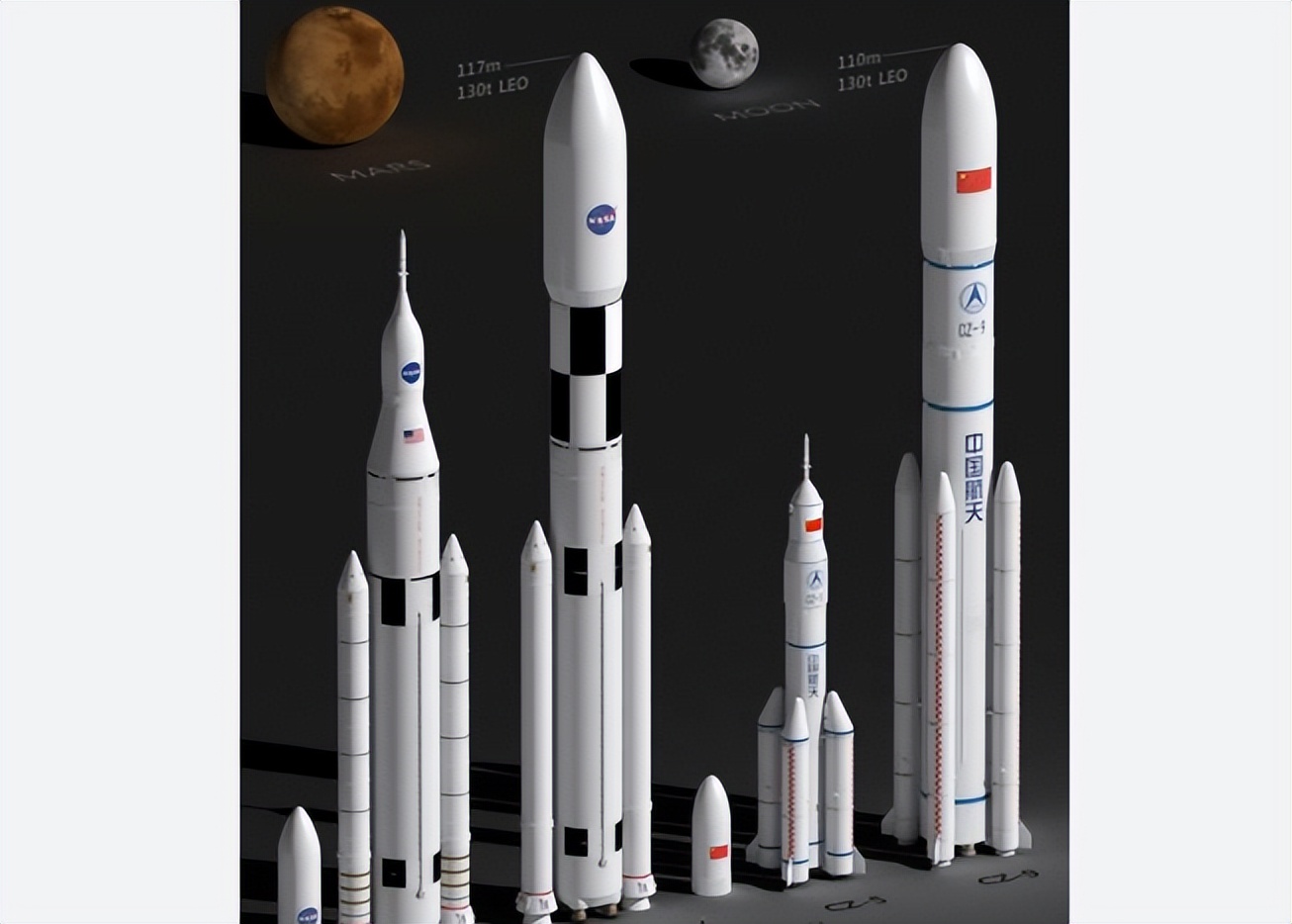 Domestic heavy rocket Long March 9 - a qualitative leap (1) - iNEWS
