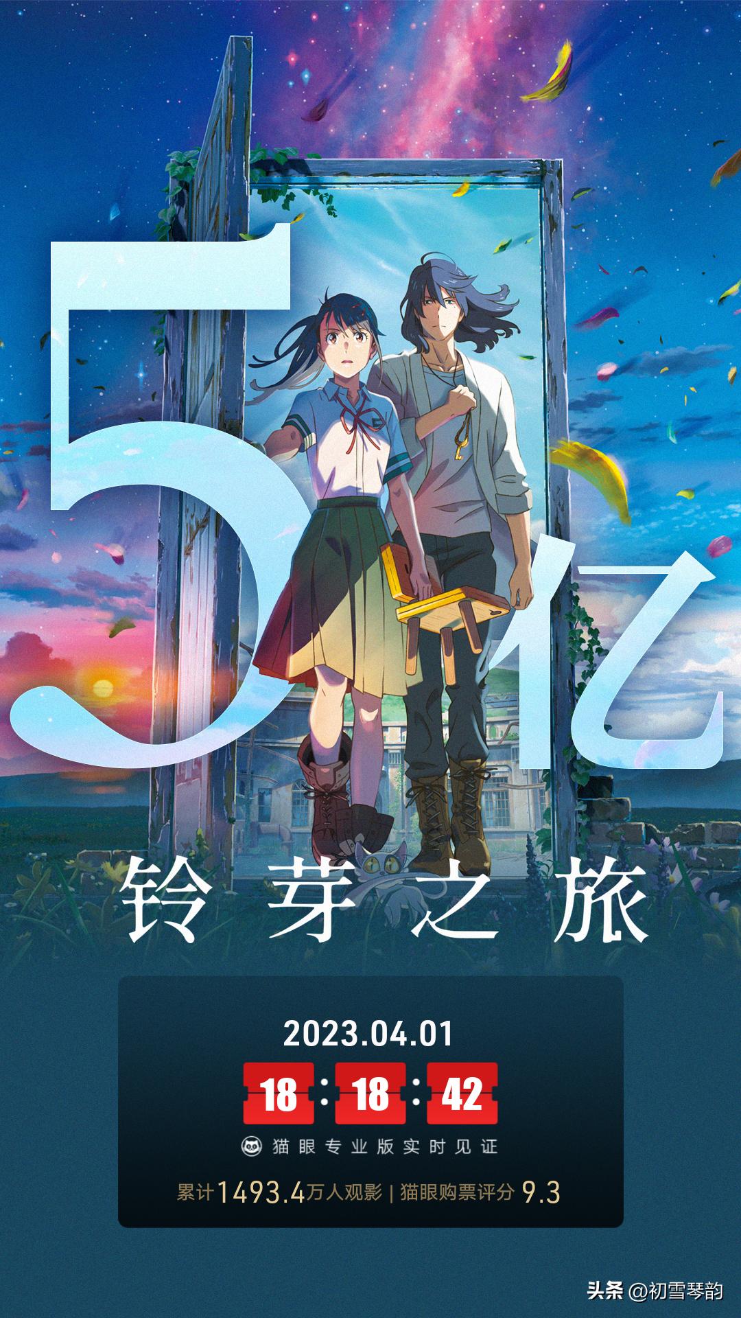 Makoto Shinkai's "Journey to Bell Bud" broke 500 million at the box ...