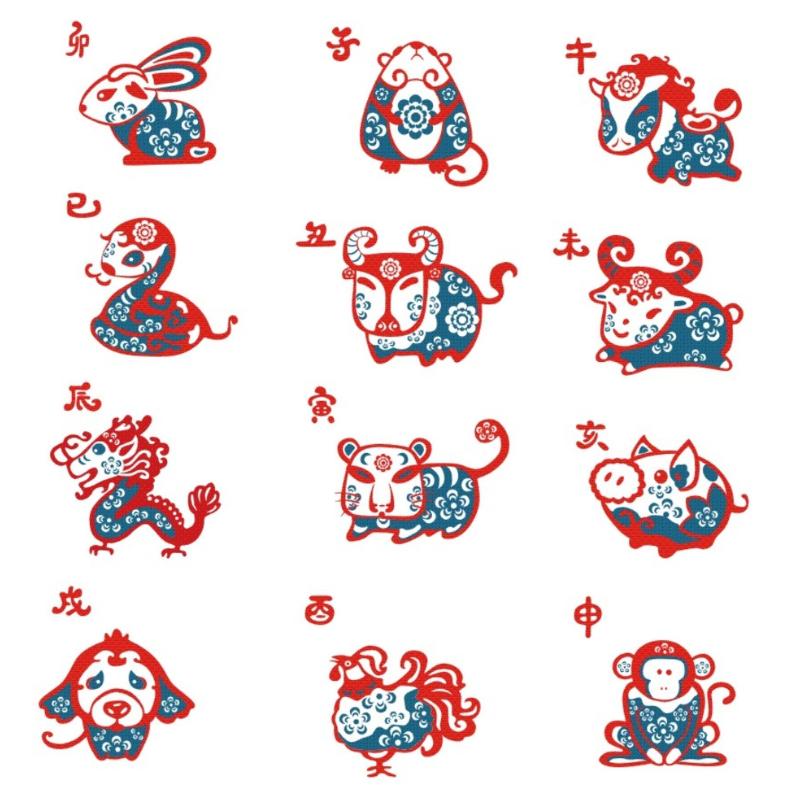 Secrets of the Chinese Zodiac: Why Are Cats Absent? So it is! - iNEWS