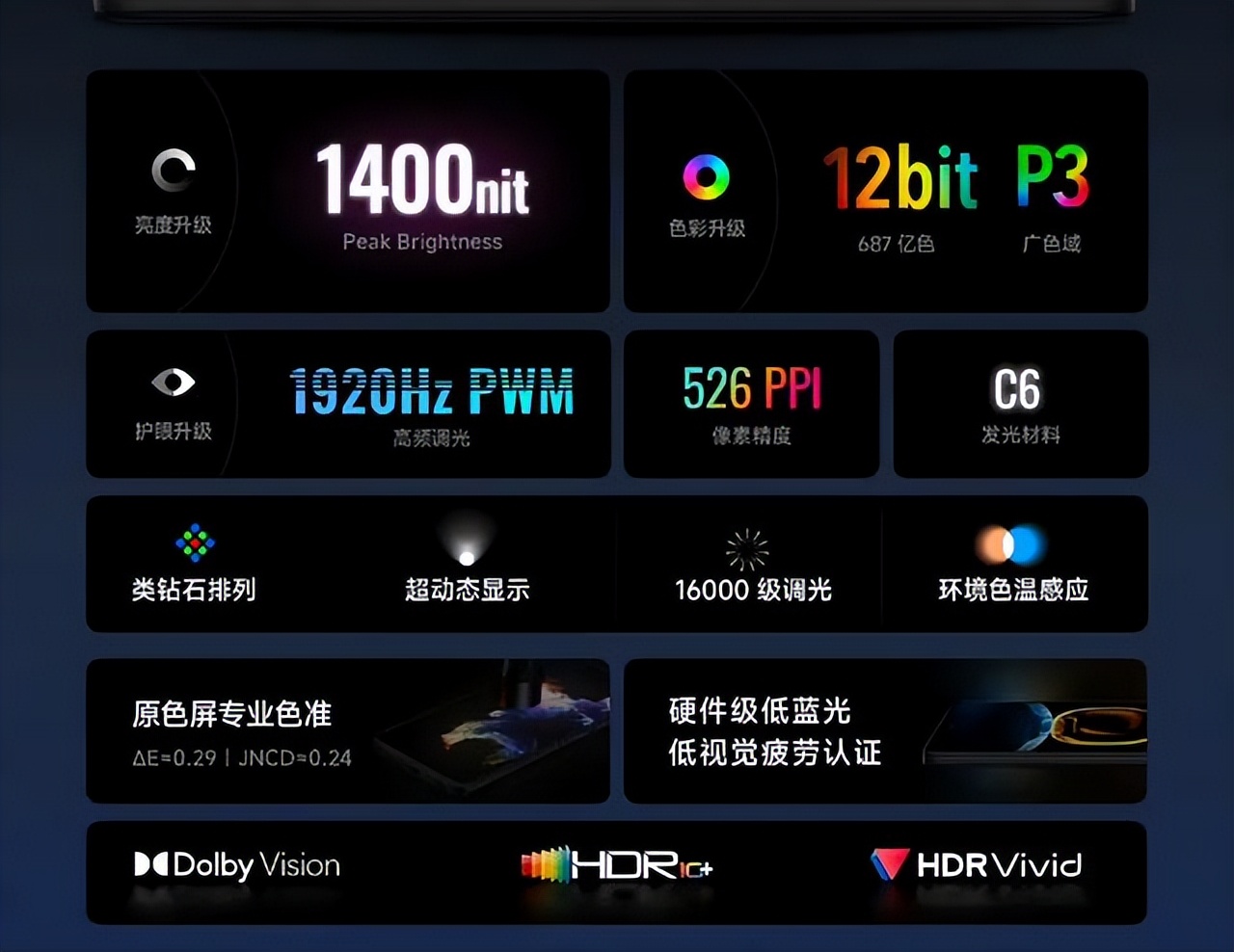 Redmi K60 will be released soon, will it backstab Redmi K50U?Netizen: Basically no suspense - iNEWS