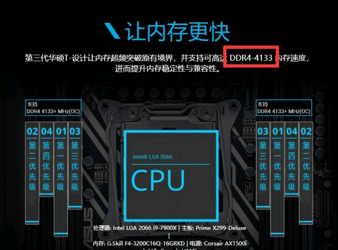 Does the computer motherboard limit the memory frequency? - iNEWS