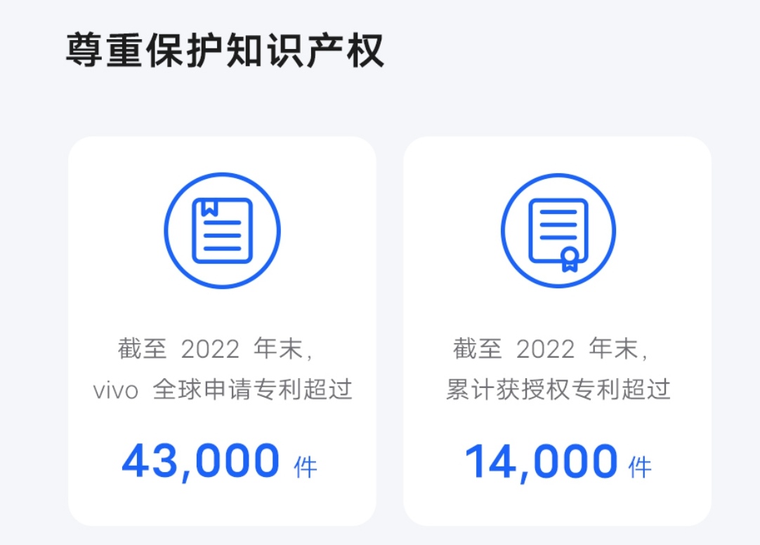 Vivo officially released the first "vivo Sustainability Report", with a ...