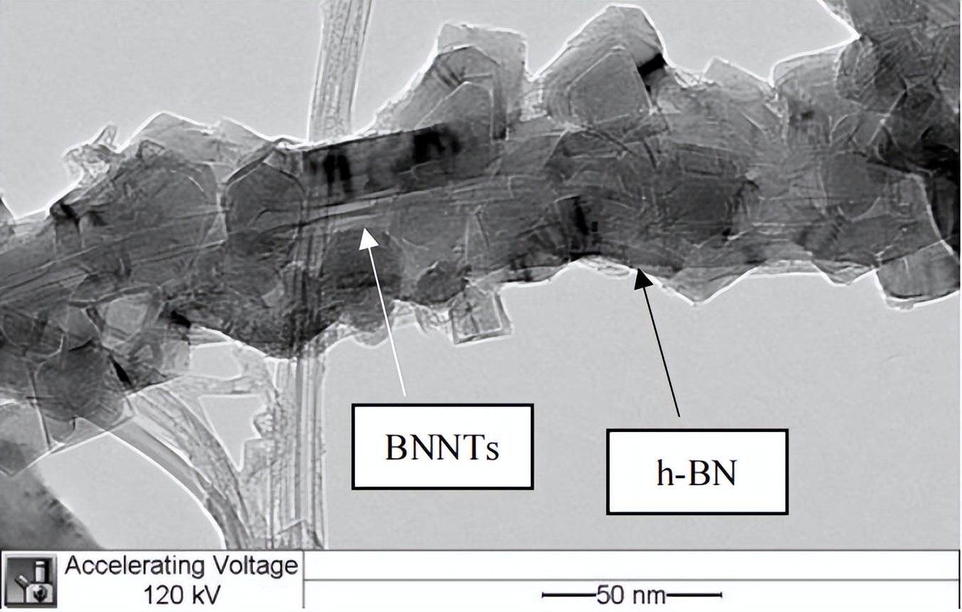 An advanced boron nitride nanotube-reinforced aluminum matrix composite ...