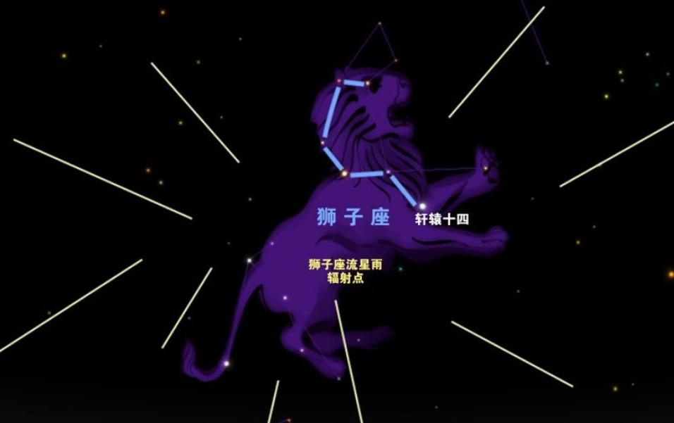 Do you remember the Leonid meteor storm of 2001?"Meteor Garden" depends ...