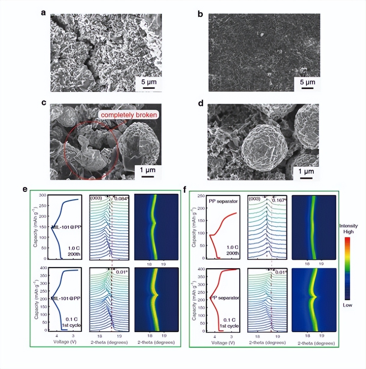Tsinghua University: Another MOF material published in "Advanced ...
